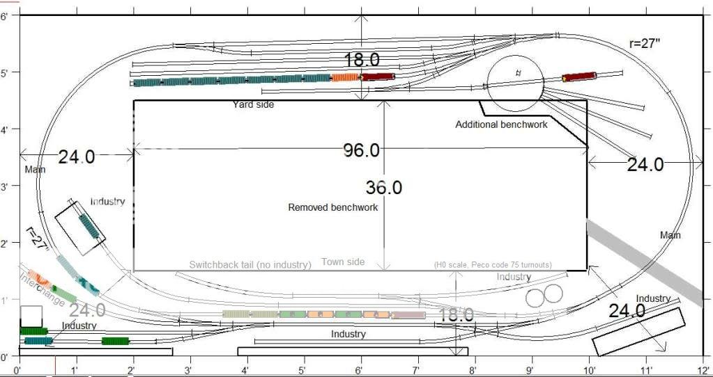 A "First" Layout - Layouts and layout building - Trains.com Forums