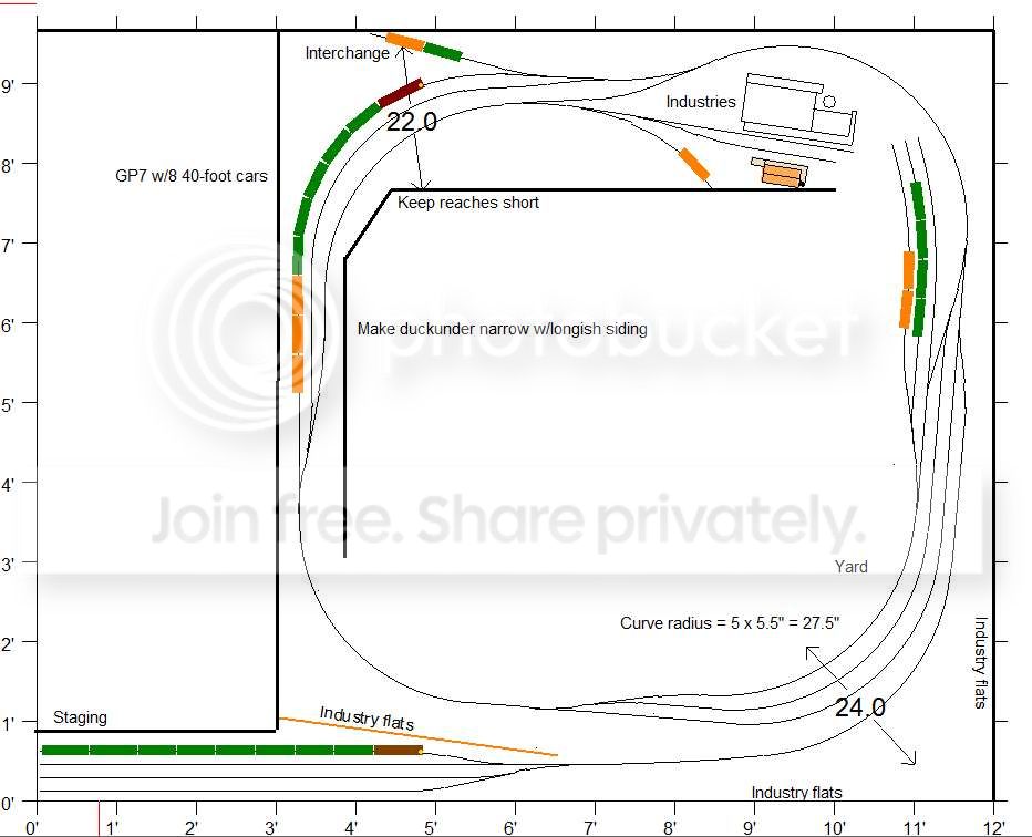 Layout Comments-Round 2 - Layouts and layout building - Trains.com Forums