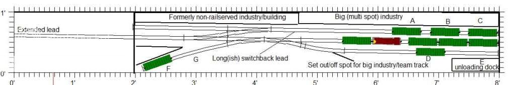 Help w/ First Switching Layout | TrainBoard.com - The Internet's Original
